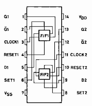 4013B Dual D Type Flip Flop