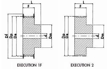 Synchroflex Pulleys AT10 for 25mm Belt