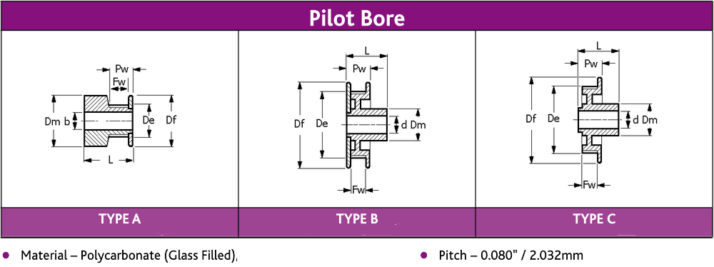 MXL025 Imperial Pilot Bore Pulleys, No Insert