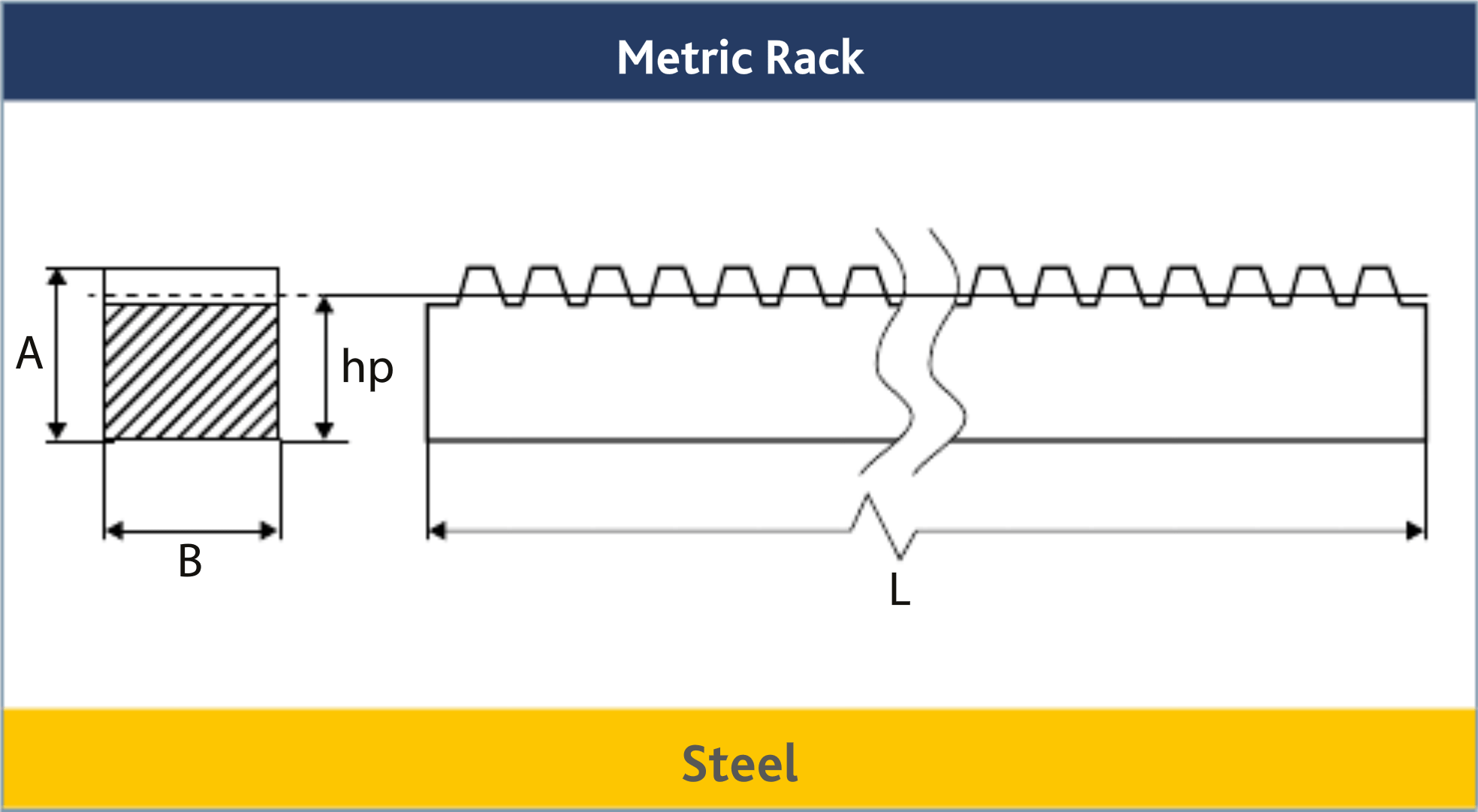 Metric Steel Rectangular Racks