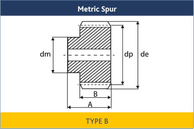Metric MOD 3 Stainless Steel Spur Gears