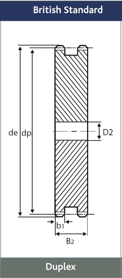 1" (16B) Duplex Platewheel Sprockets