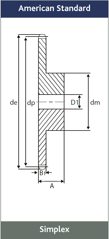 ASA40 Simplex Sprockets