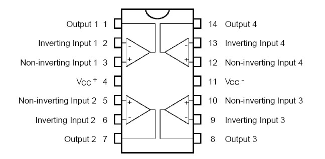 Quad Op-Amp BiFET TL074