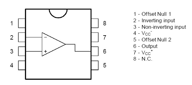 Single Op-Amp BiFET TL081