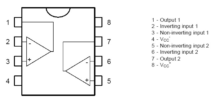 Dual Op-Amp BiFET TL082