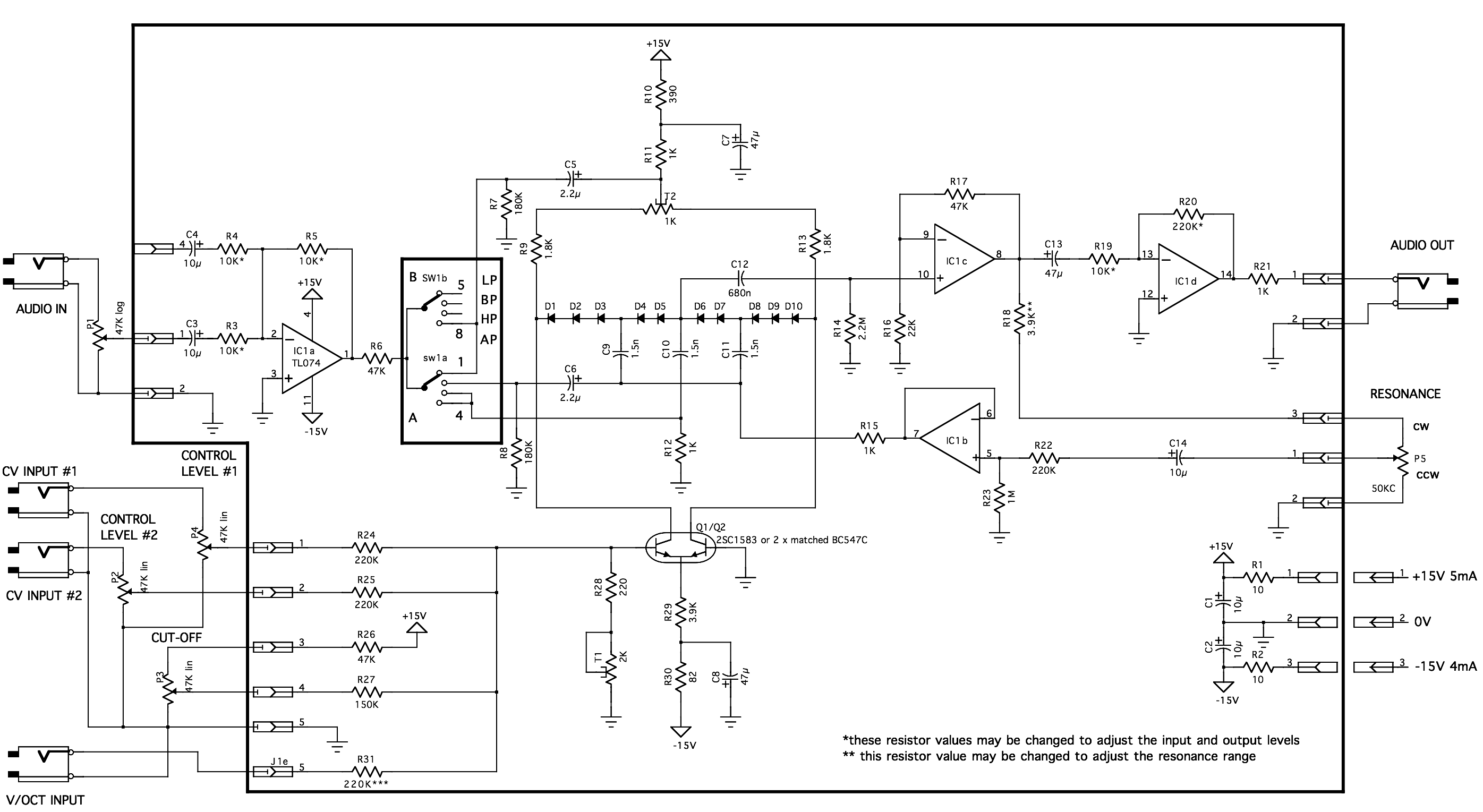 YuSynth Steiner VCF Module Bare PCB